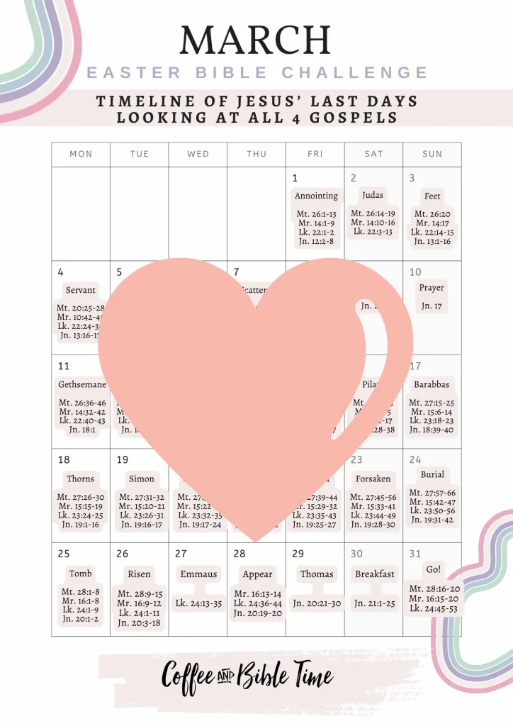 Easter Bible Reading Challenge | Coffee and Bible Time