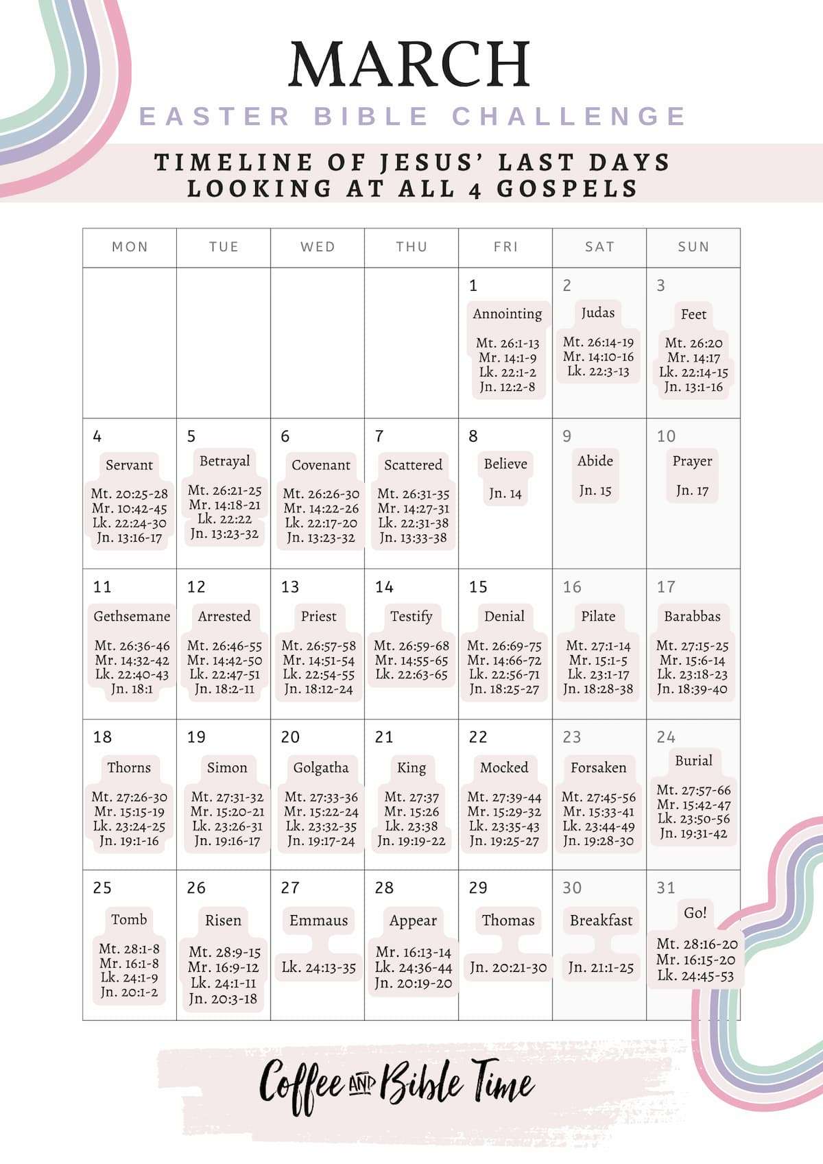 Free Downloads & Resources | Coffee and Bible Time