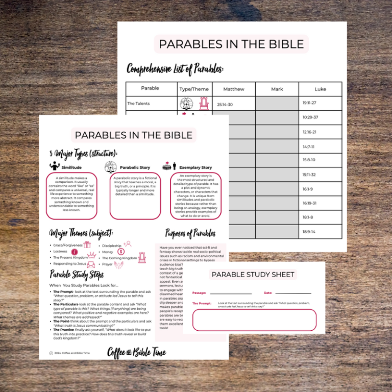 Parables: Study Starter